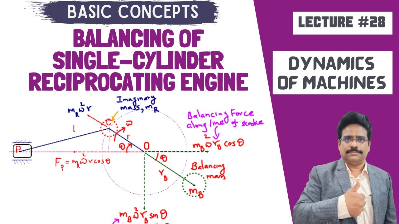 Lecture 28: Balancing of Single Cylinder Reciprocating Engine | Dynamics of Machines | Doodly |