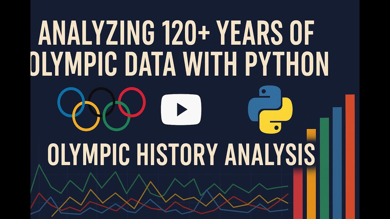 Analyzing 120+ Years of Olympic Data with Python | Olympic History Analysis