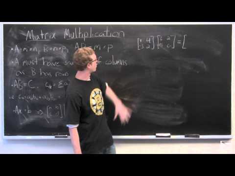 Matrix Multiplication