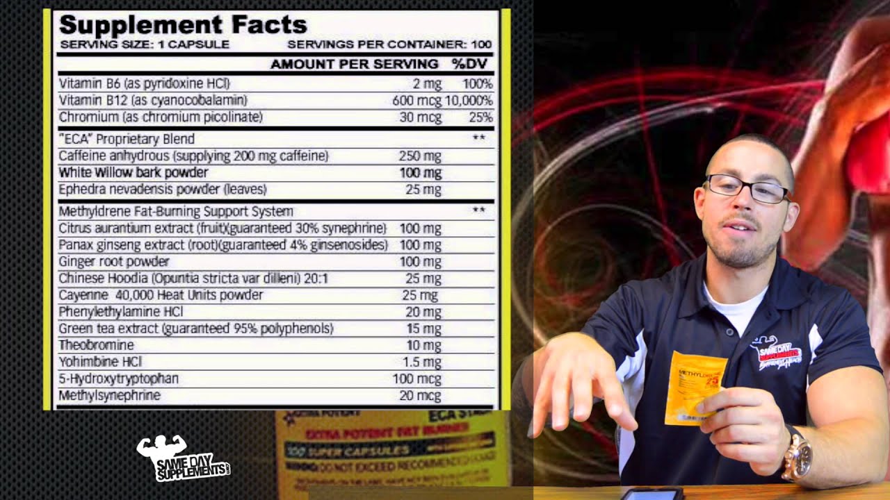 Methyldrene 25 ECA Stack by Cloma Pharma Review Fat Burner