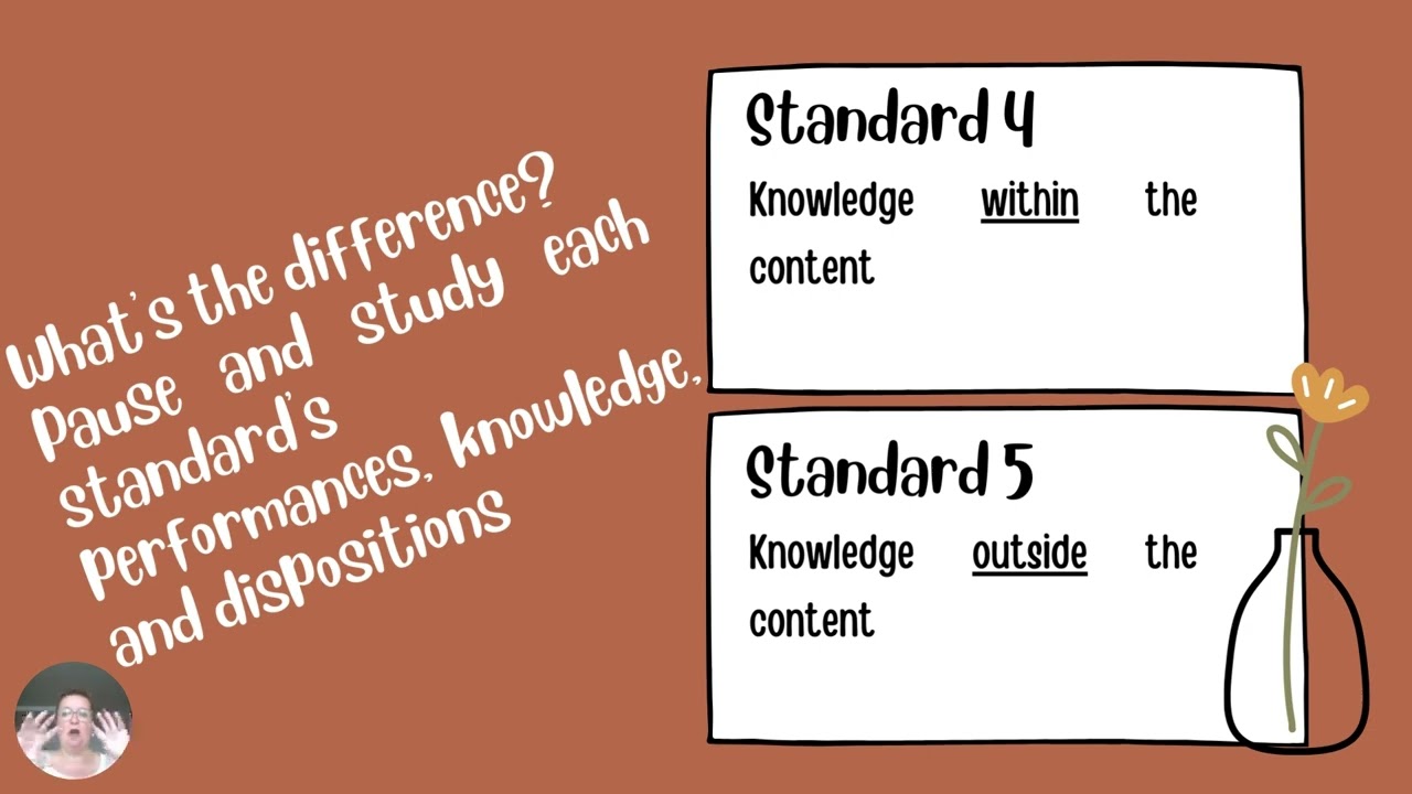 InTASC Standards 4 and 5
