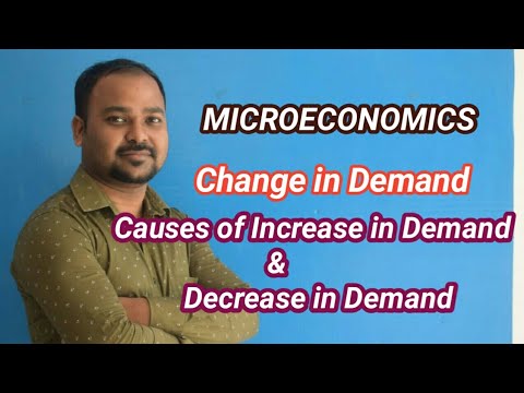 Change in Demand II Causes of Increase in Demand & Decrease in Demand II Microeconomics II Class 12