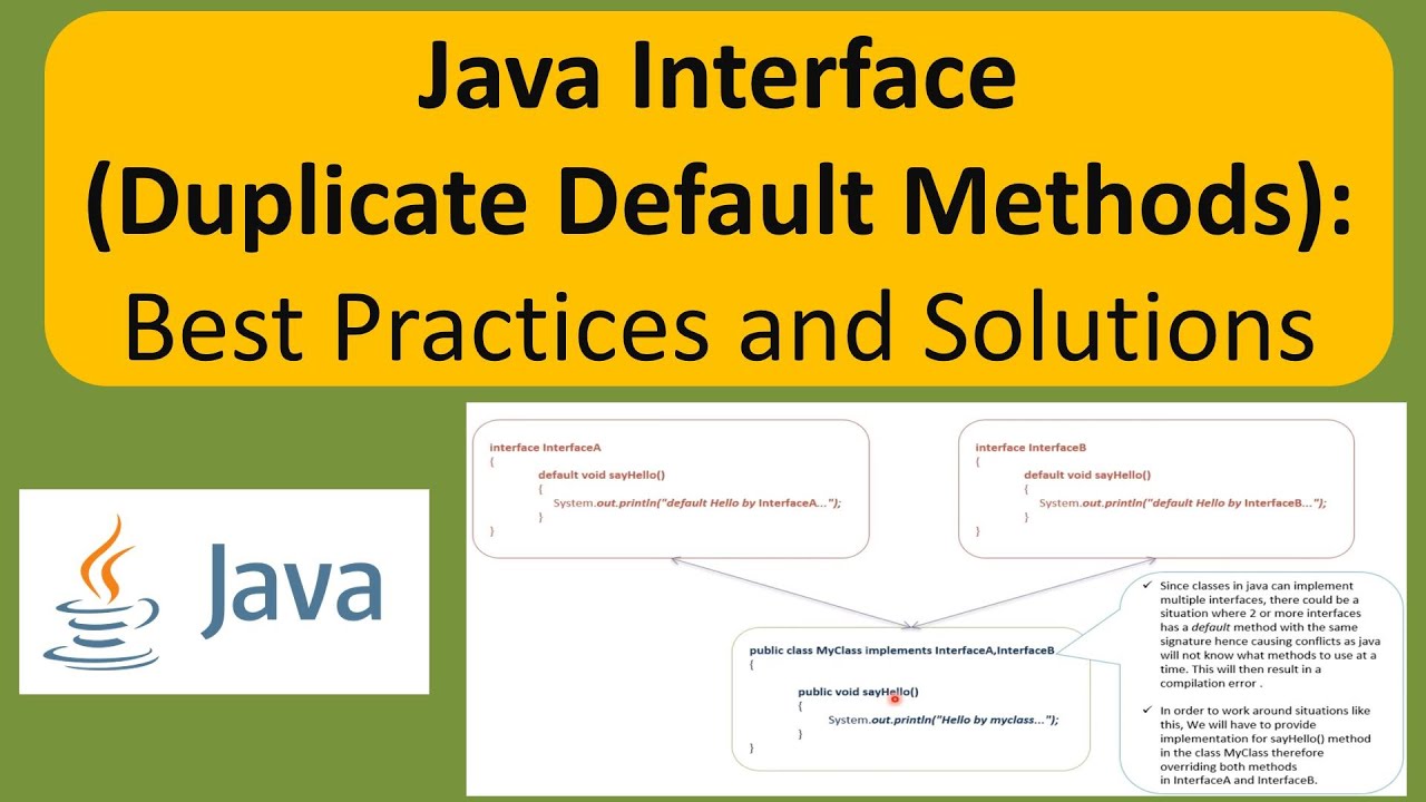 Java Interface (Duplicate Default Methods): Best Practices and Solutions | Java Tutorial