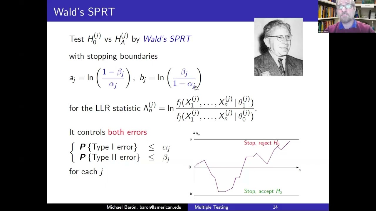 Multiple Testing in Sequential and Non-Sequential Experiments