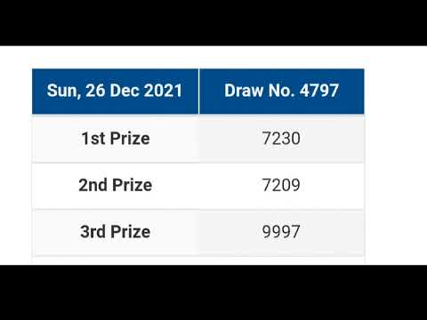 SINGAPORE POOLS 4D LATEST RESULT (26/12/21)