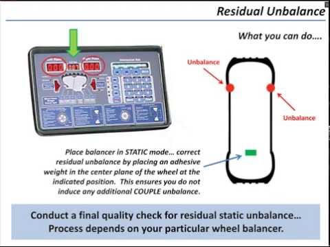 The Evolution of OE Wheel Balancing Standards and their Impact on the Aftermarket