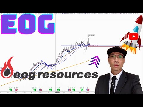 EOG Resources $EOG Stock Analysis Price Predictions 2022