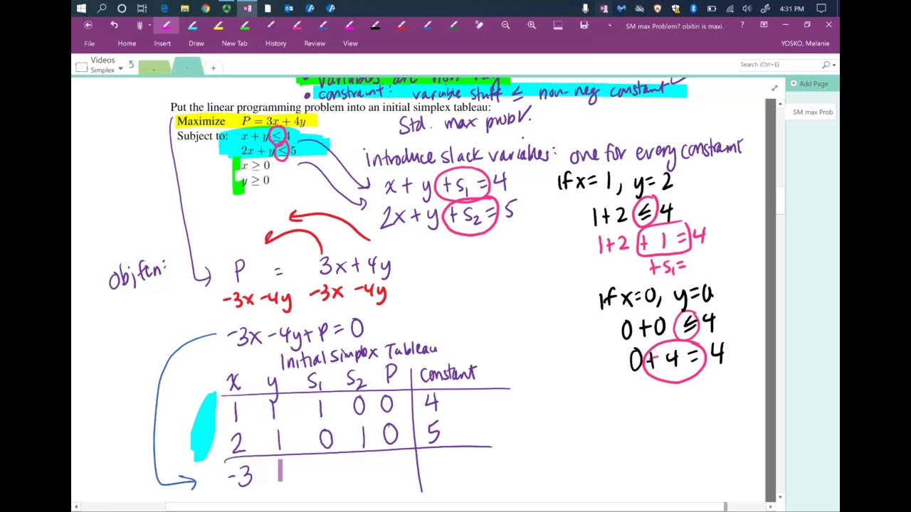 Simplex Method for Standard Maximization Problems: Setting up initial tableau. Two examples.