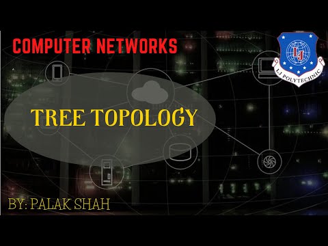 Tree Topology