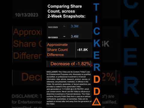 $MCS Short Interest for the 2 week period ending on 31 Oct 2023 #MCS #shortinterest #usstock