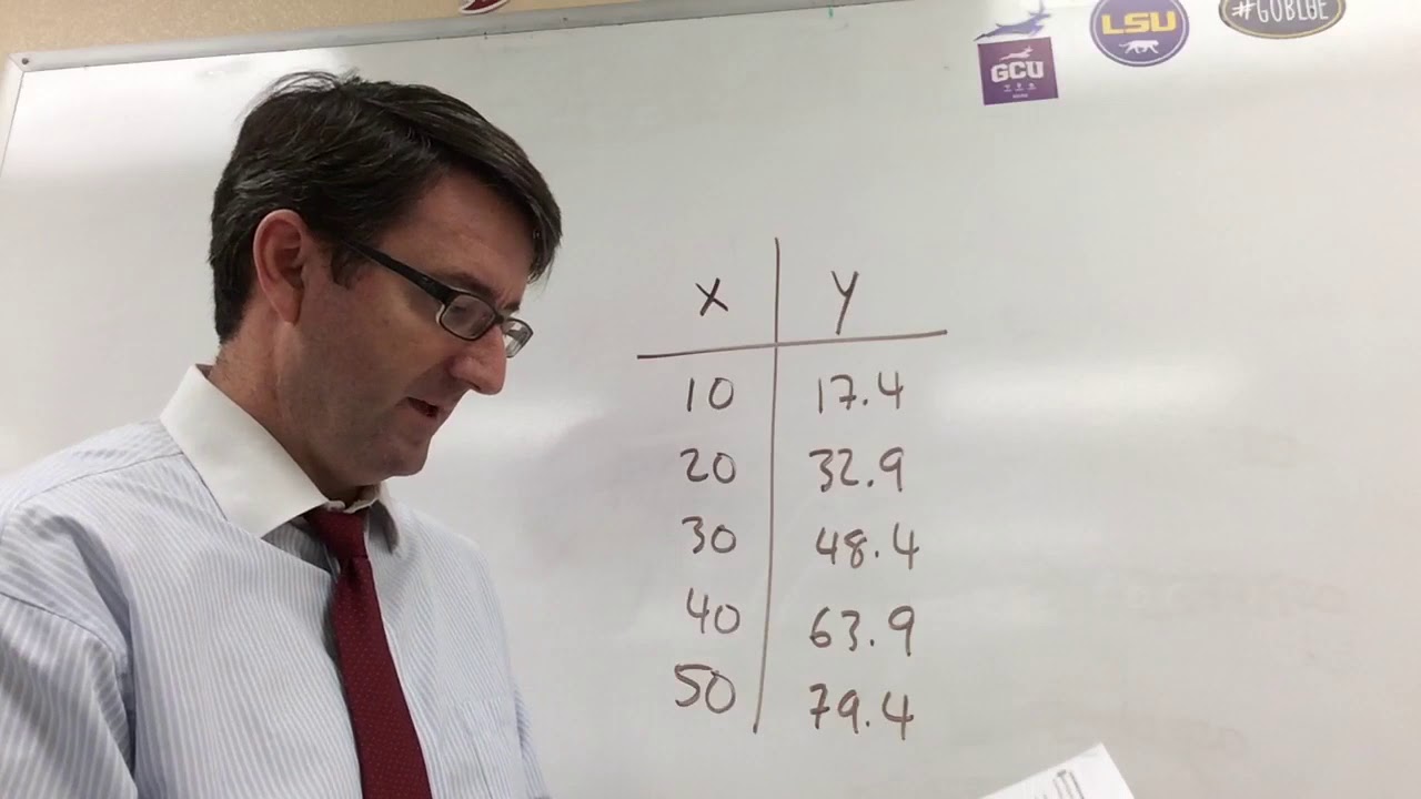 Question 4 - Fall 2017 Final Review