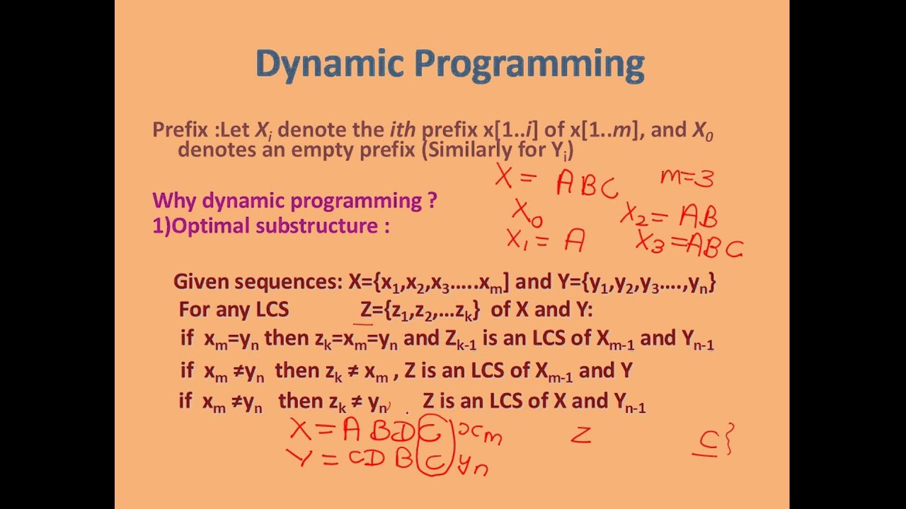 Programming Interviews : Dynamic Programming : Longest Common Subsequence (LCS)