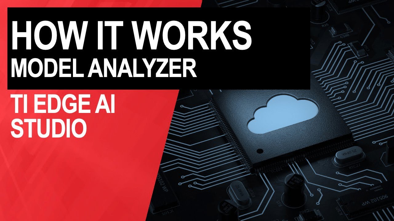 How does Model Analyzer work