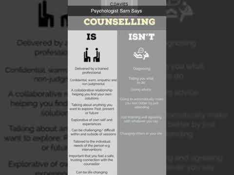 Psychologist Sam Says | Counseling