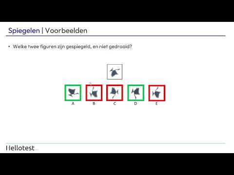 Spiegelen oefenen