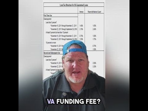 VA Funding Fee Explained – What You Need to Know