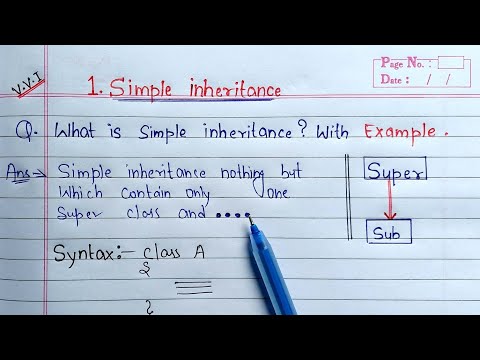 Learn Simple Inheritance in Java | Learn Coding - Mind Luster