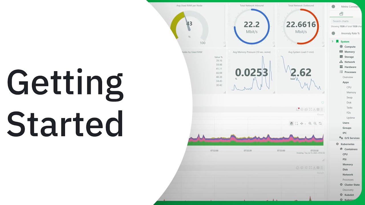 Getting Started Guide with Netdata