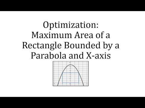 Optimization: Maximum Area of a Rectangle Bounded by a Parabola and X-axis | Math Help from ...