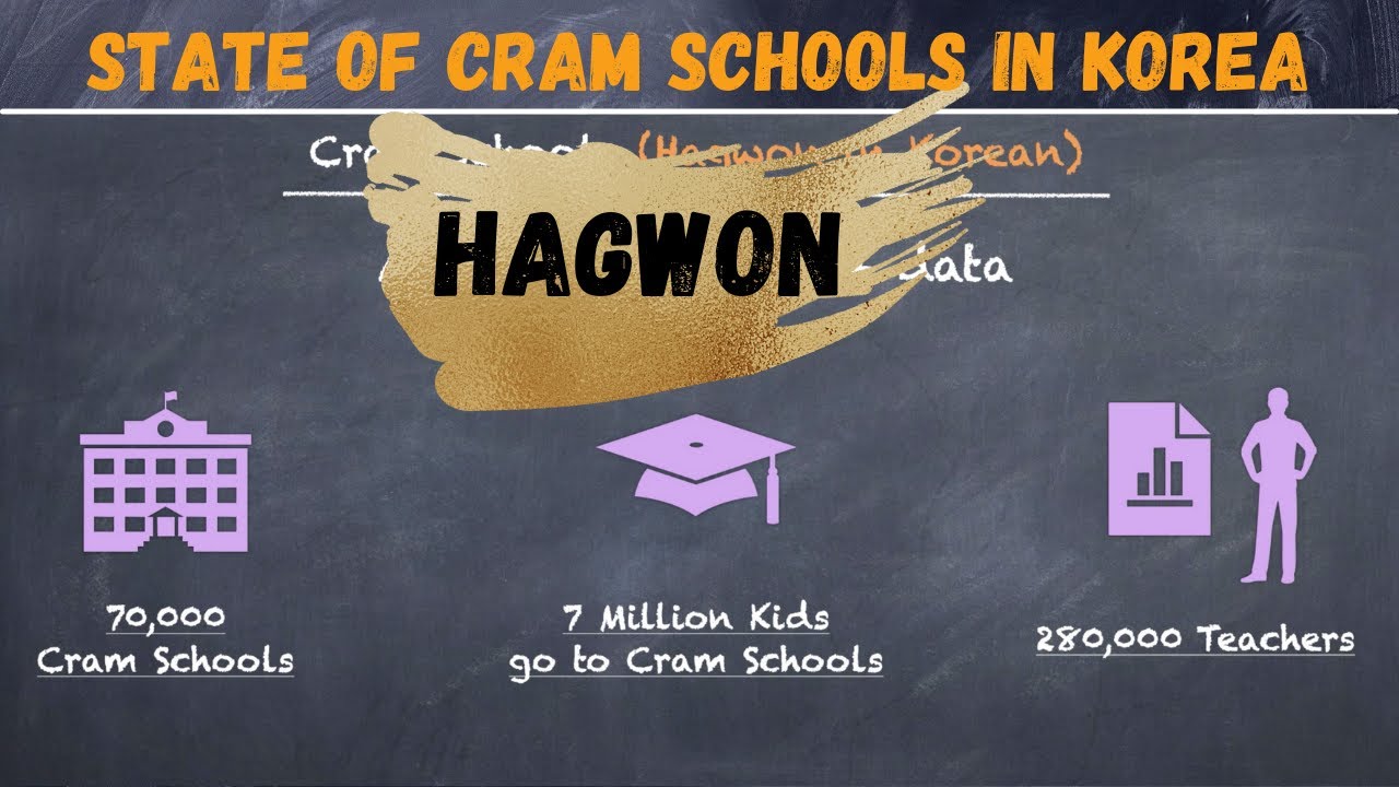 The Dystopian Nature of Korean Education System | Squid Game Lessons | Netflix Series