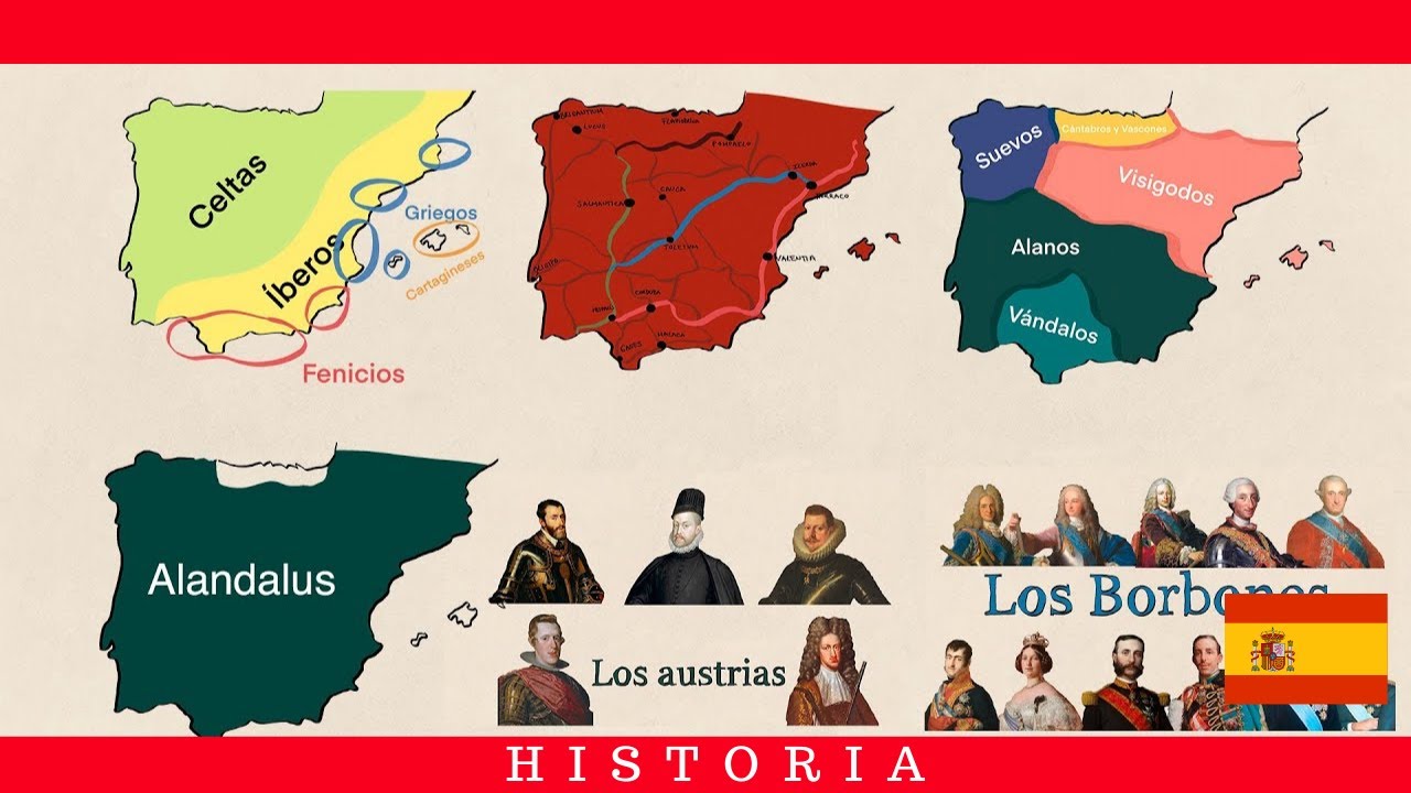 BREVE HISTORIA DE ESPAÑA EN 2 MINUTOS