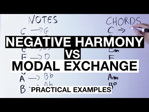 How to Apply Negative Harmony to Exotic Scales | Ultimate Guitar