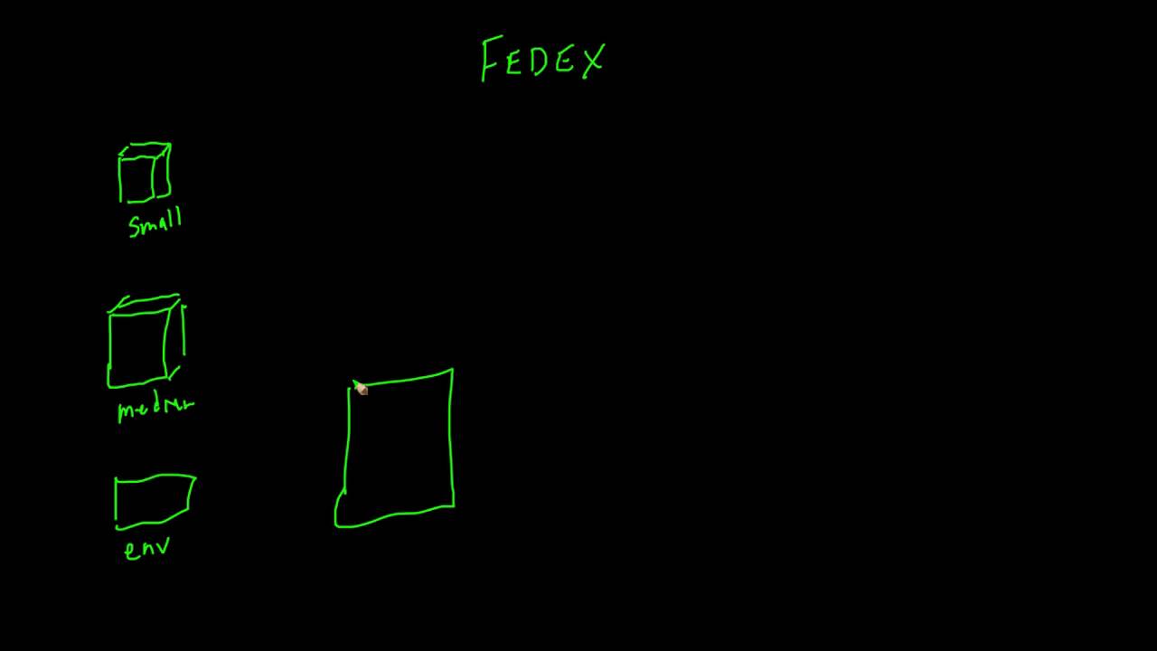 Explaining Package Types