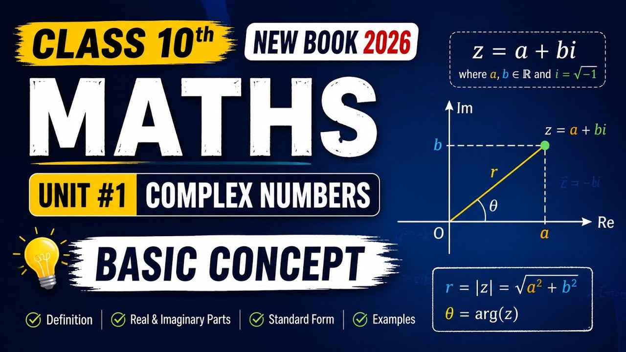 Class 10th New Maths Book 2026|Chapter 1 Complex Numbers | Basic Concepts