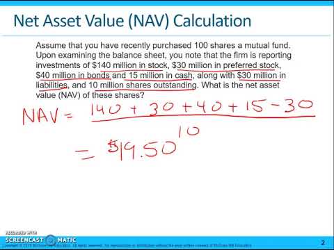 Essentials of Investments - NAV Calculations