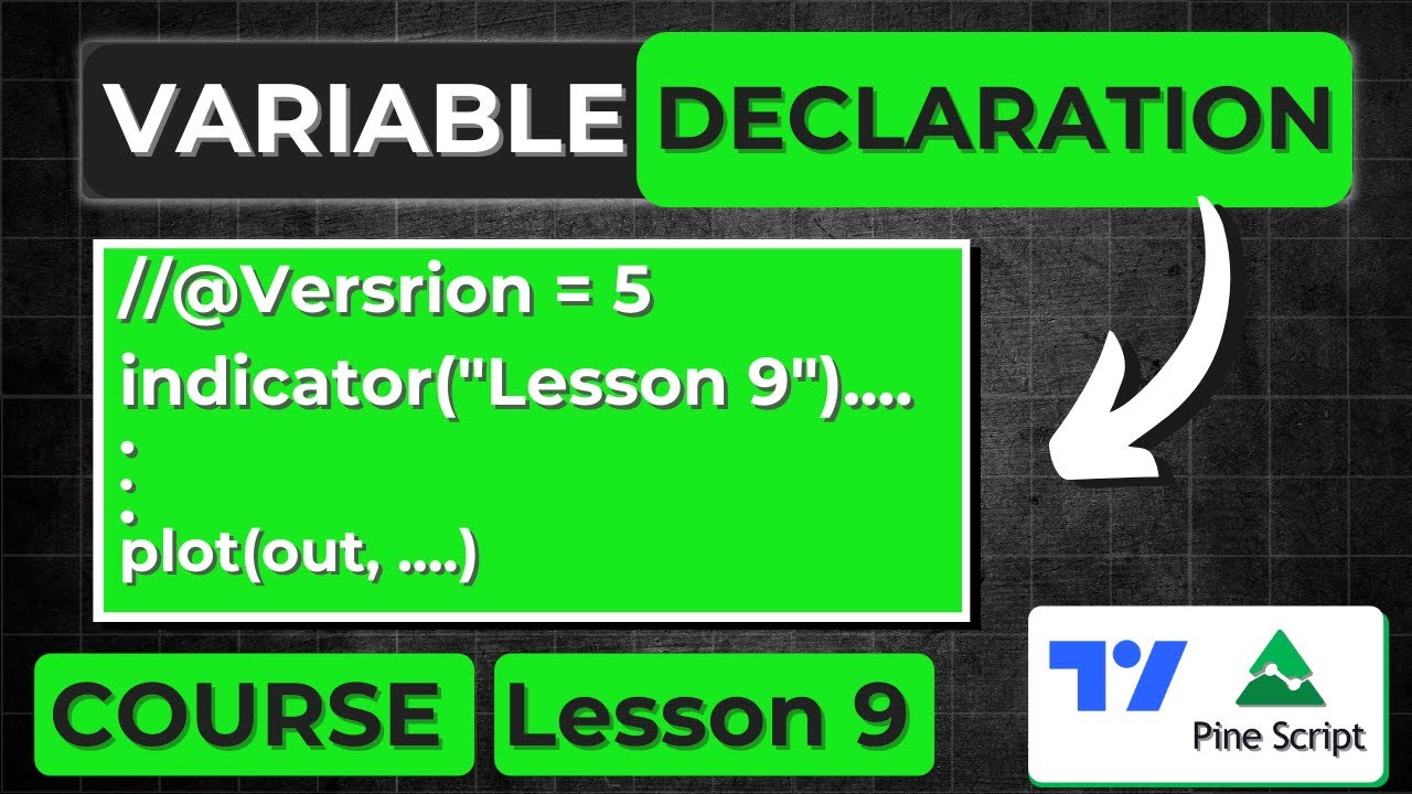 Variable Declaration in Pinescript Lesson 9 | Pine Script Course