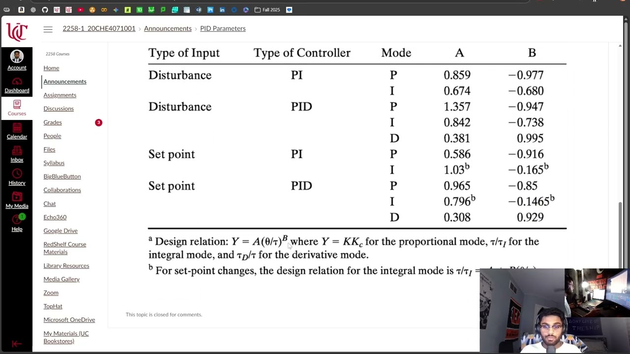 Fitting a Closed-Loop Simulation using Non-Linear Regression, FOPTD, & Smith-Corripio Relationships
