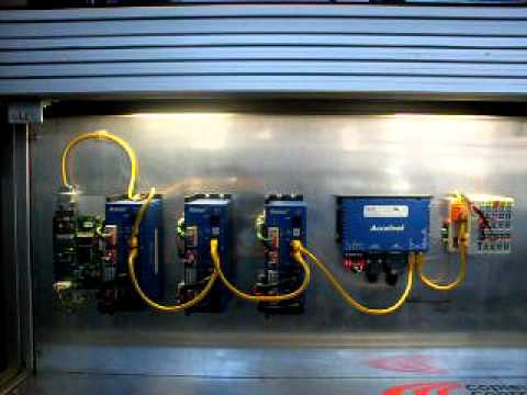 Copley – Guide Automation