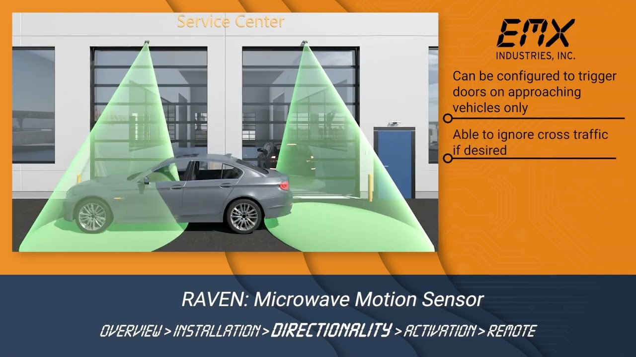 EMX RAVEN Microwave Motion Sensor | All Security Equipment