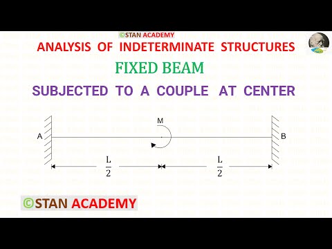 Fixed Beam Subjected to Couple at the centre ( Derive Fixed End Moments, Slope & Deflection )