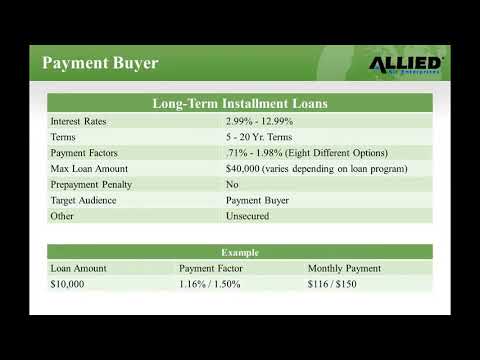 Reason No 6b Service Finance How to