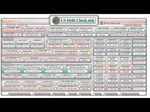 REALITY CHECK: The US National Debt Clock