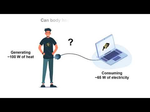 Human Power Generator | How To Turn Your Body's Energy Into Power