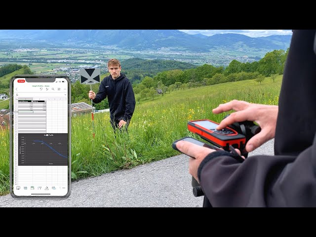 Distance Meter - DISTO D510 Laser Distance Meter Authorized Wholesale ...