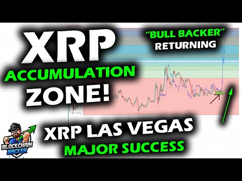 ENTERING THE ZONE! As XRP PRICE CHART Nears The End of Accumulation as Wyckoff Approaches, XRP VEGAS
