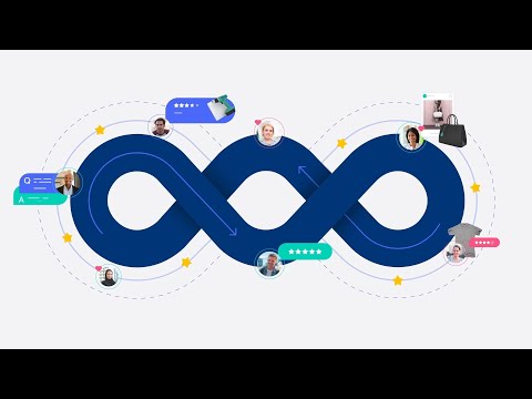 Bazaarvoice Reviews & Ratings 2026