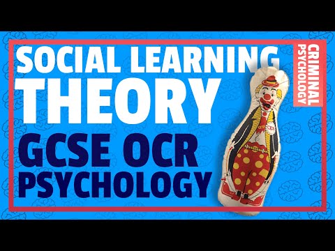 SOCIAL LEARNING THEORY | Criminal Psychology (OCR GCSE)