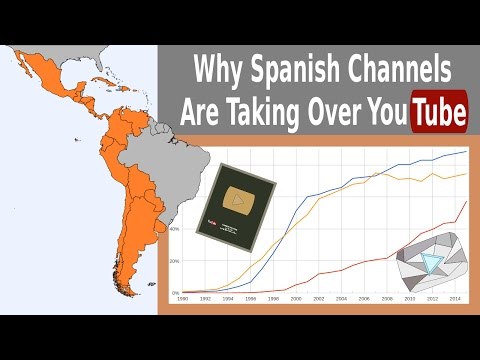Why Spanish Speaking Youtubers Are Taking Over Youtube