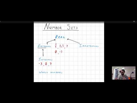 Number Sets