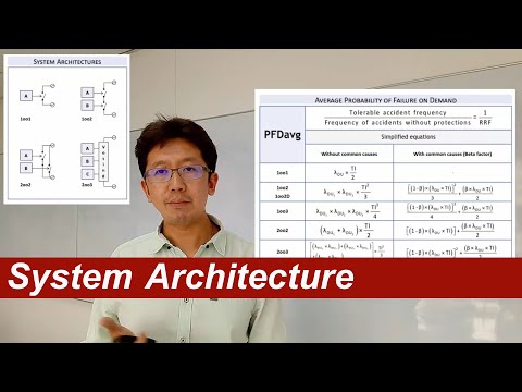 SIL architecture