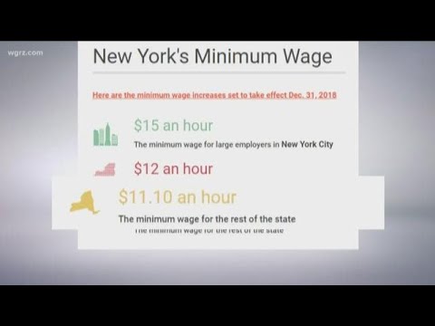 NYS Minimum Wage Increases