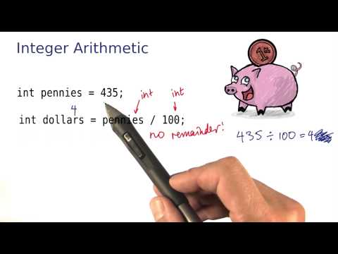 Learn Integer Arithmetic Intro to Java Programming - Mind Luster