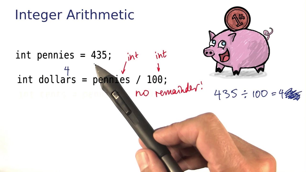 Integer Arithmetic - Intro to Java Programming