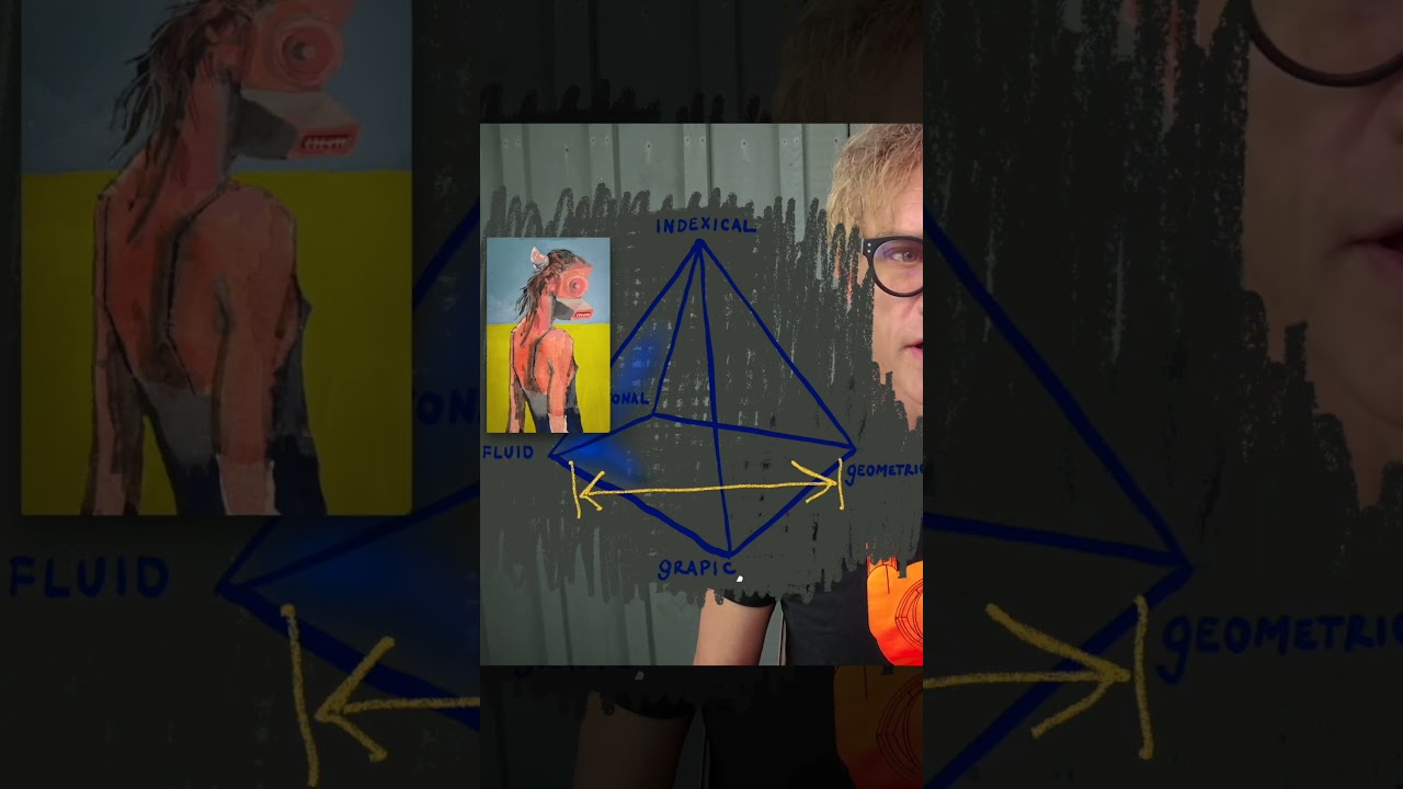 Mapping Drawing on 5 axis. #drawing