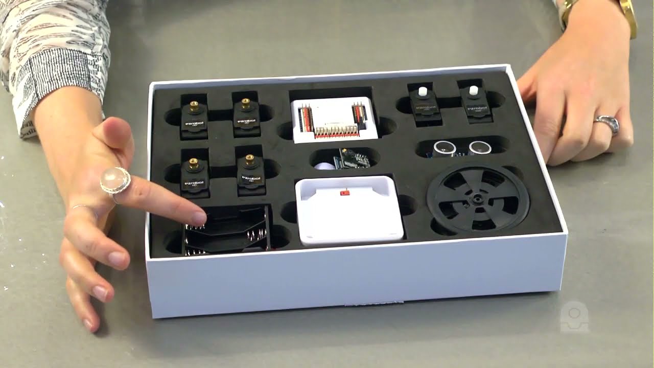 Developer Kit Overview (OLD)