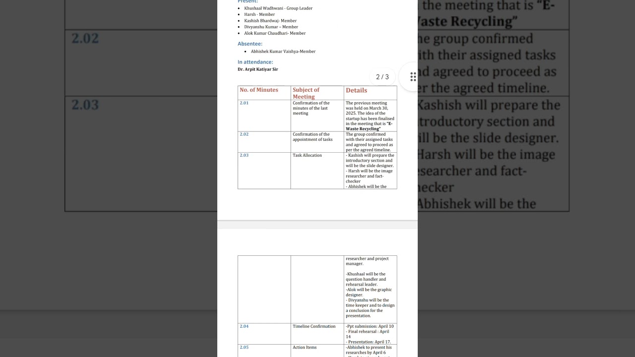Minutes of Meeting example
